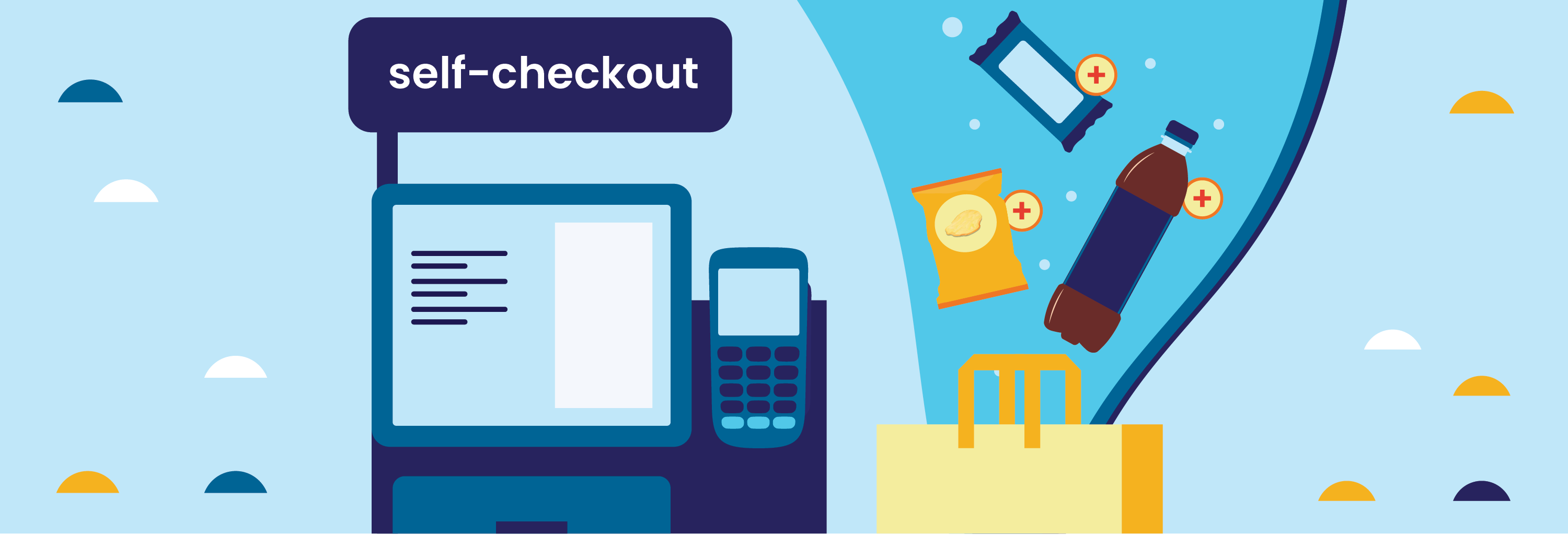 pepviz | maximizing self-checkout sales by capturing routine purchases